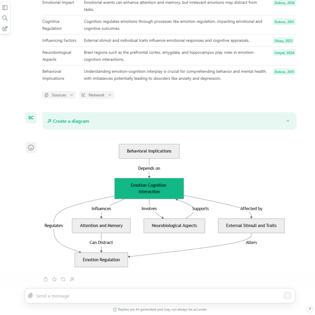 scienceOS - The AI research tool for scientists - Try for free!